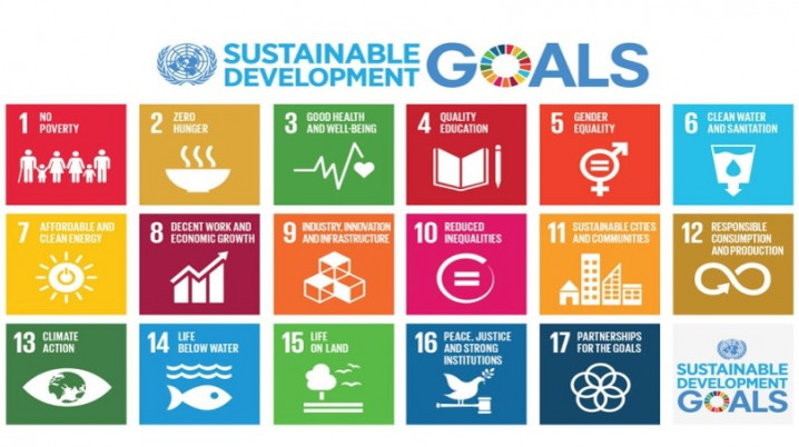 A first look at reporting on the SDGs in Greater China – CSRone 永續智庫