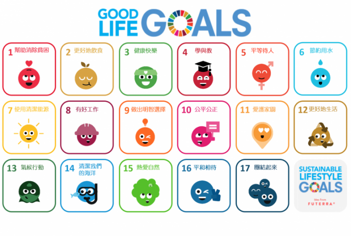 個人Q版實踐SDGs手冊出爐囉! – CSRone 永續智庫